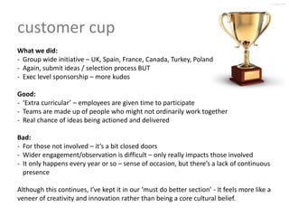 The Power of Creativity and Innovation | PPTX