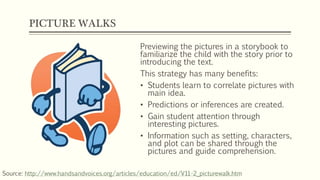 Before, During, and After Reading Strategies | PPT