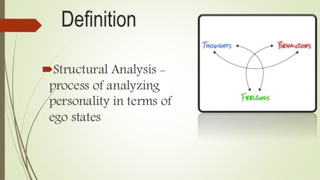 Structural Analysis