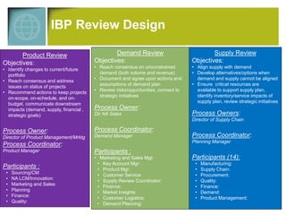 CSCMP 2014: Kimberly-Clark: What's in a Name S&OP or IBP | PPTX