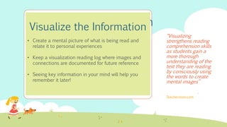 Kimberly wauters effective reading strategies power point | PPTX ...