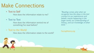 Kimberly wauters effective reading strategies power point | PPTX ...