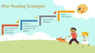 Kimberly wauters effective reading strategies power point | PPTX | Educational Assessment ...