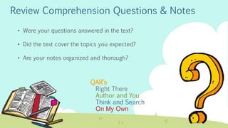 Kimberly wauters effective reading strategies power point | PPTX