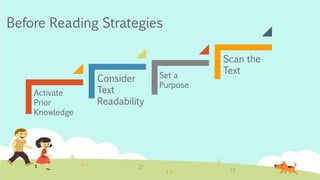 Kimberly wauters effective reading strategies power point | PPTX ...