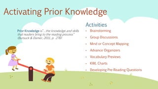 Kimberly wauters effective reading strategies power point | PPTX