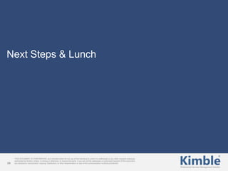 Kimble Vision Focus Group V0.6 U S | PPT