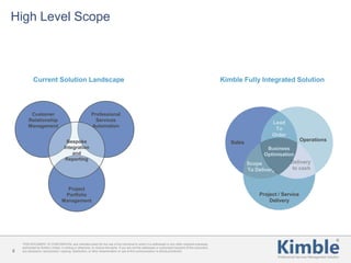 Kimble Vision Focus Group V0.6 U S | PPTX | Computer Software and ...