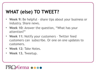 Kimble's Tweet Sheet | PPT