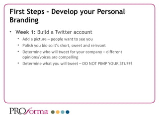 Kimble's Tweet Sheet | PPT