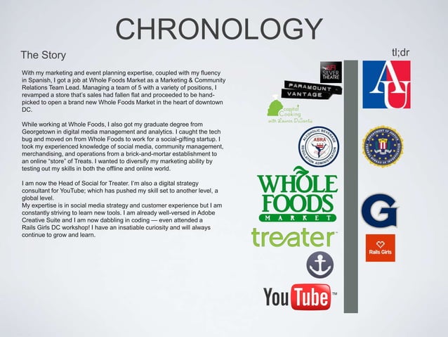 Who is Kim Bryden? | PPT