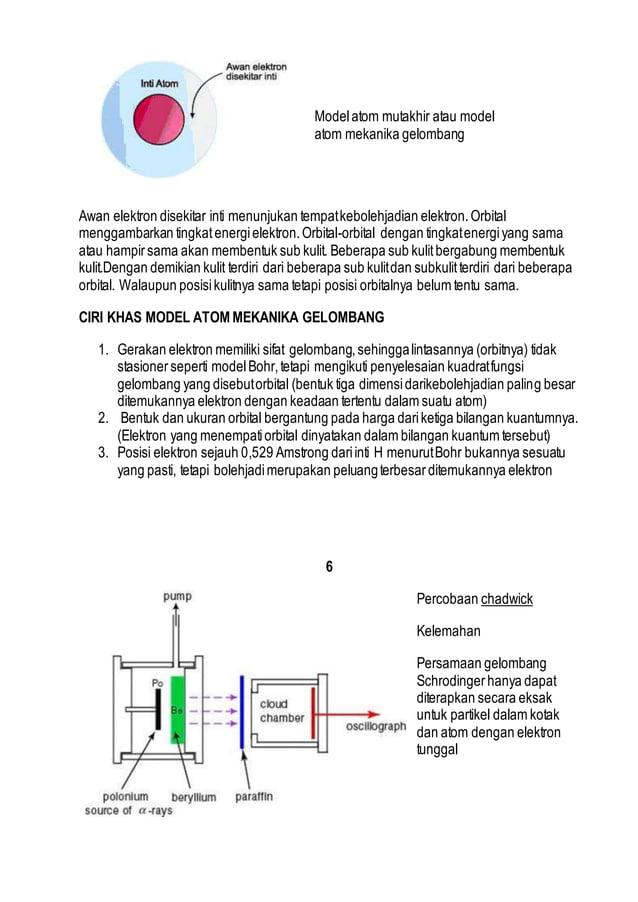 Kim das | PDF | Free Download