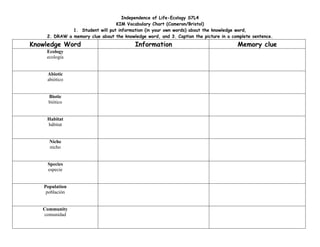 Kim energy ecology | DOCX