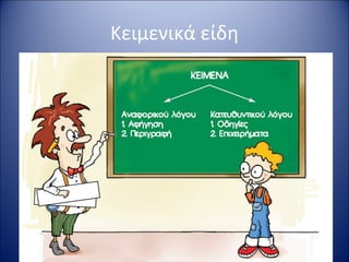 ΤΑ ΕΙΔΗ ΤΟΥ ΓΡΑΠΤΟΥ ΛΟΓΟΥ | PPT