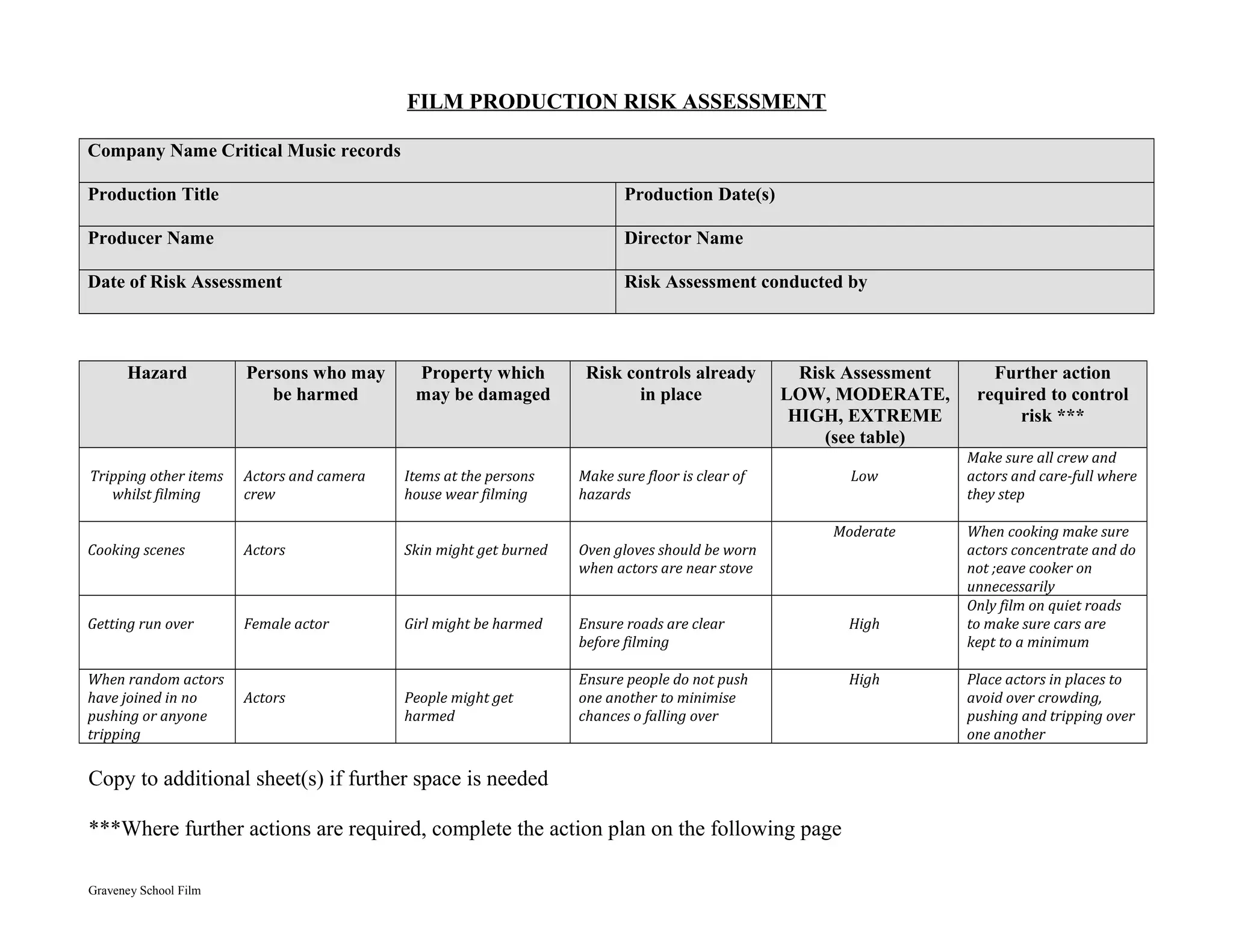 Film Production Risk Assessment Form | PPT