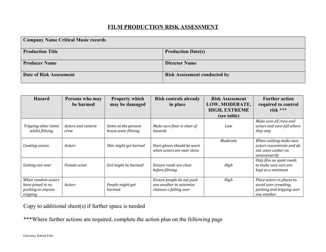 Film Production Risk Assessment Form | PPT