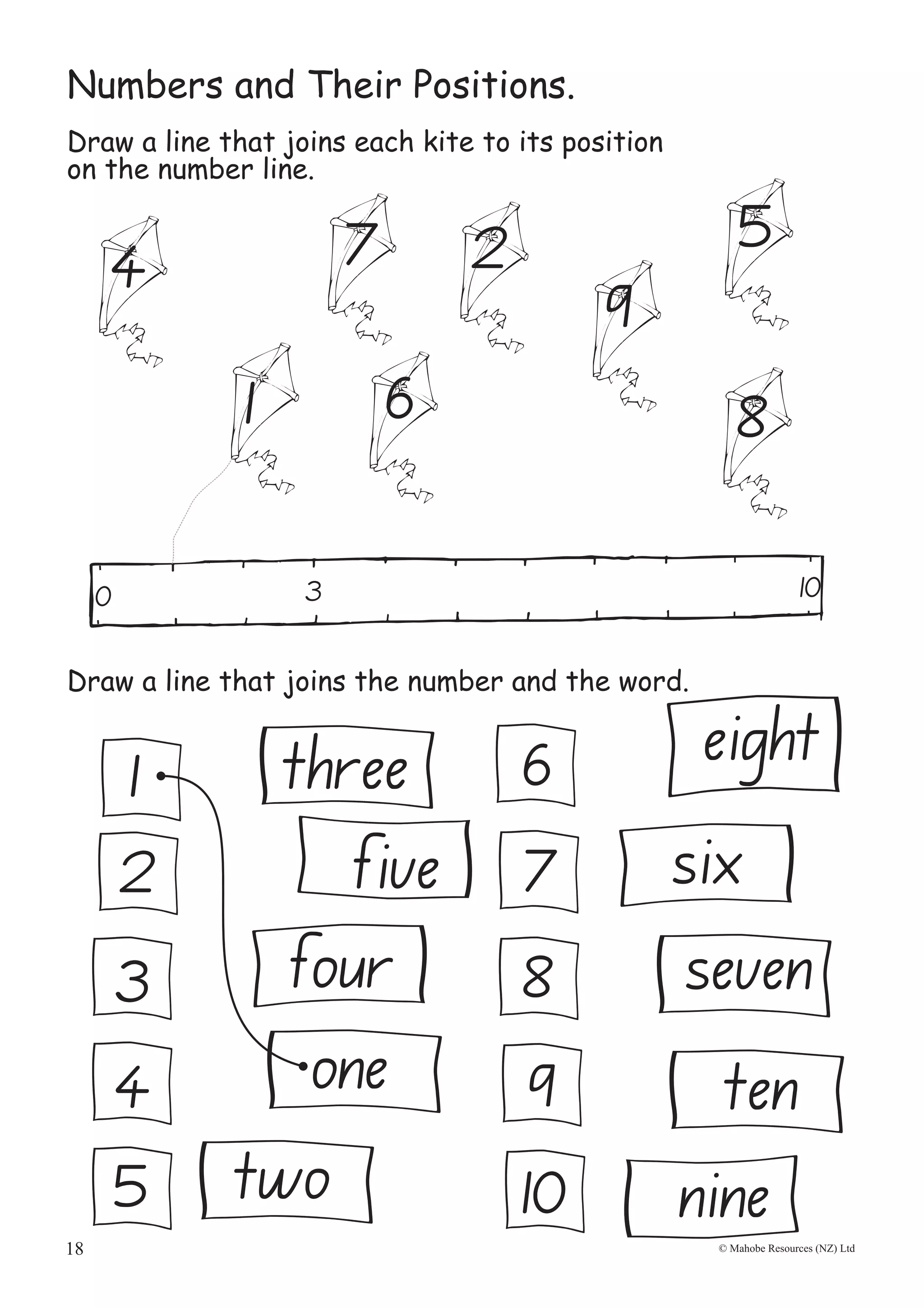 Kim Freeman-Mighty math for 4-6 Year Olds_ Introducing Mathematics | PDF