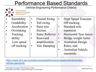 The Evolution of High Productivity Vehicles in Australia and their ...