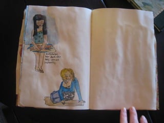 Kim Howard Watercolors | PPTX