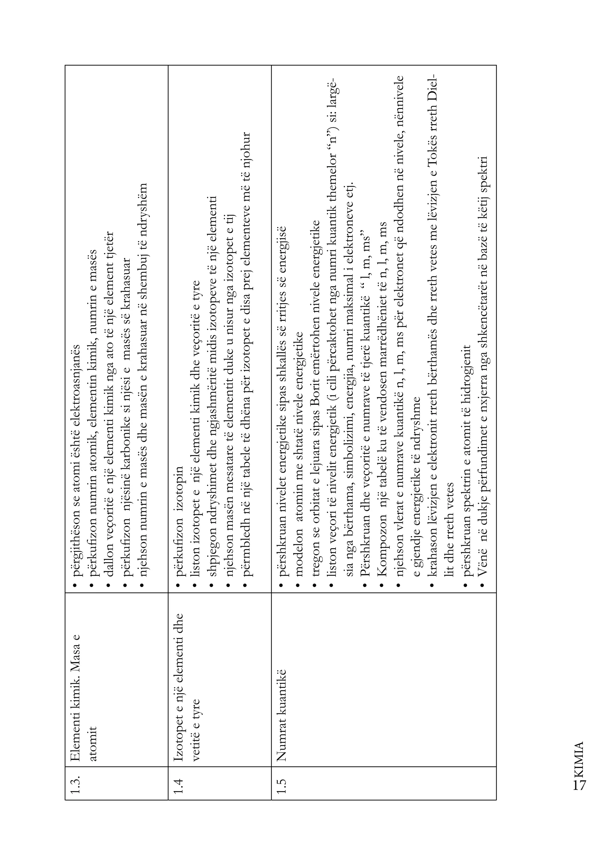 Kimi 10 | PDF