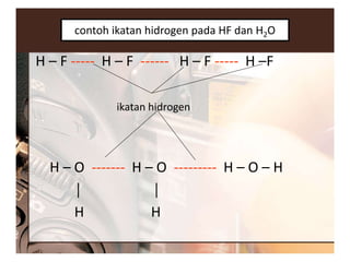 Ikatan Kimia | PPTX