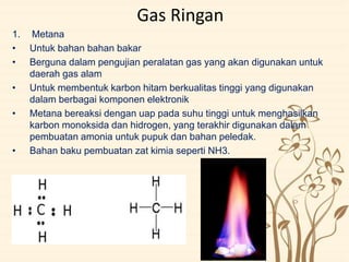 Kegunaan Fraksi-Fraksi Minyak Bumi | PPTX