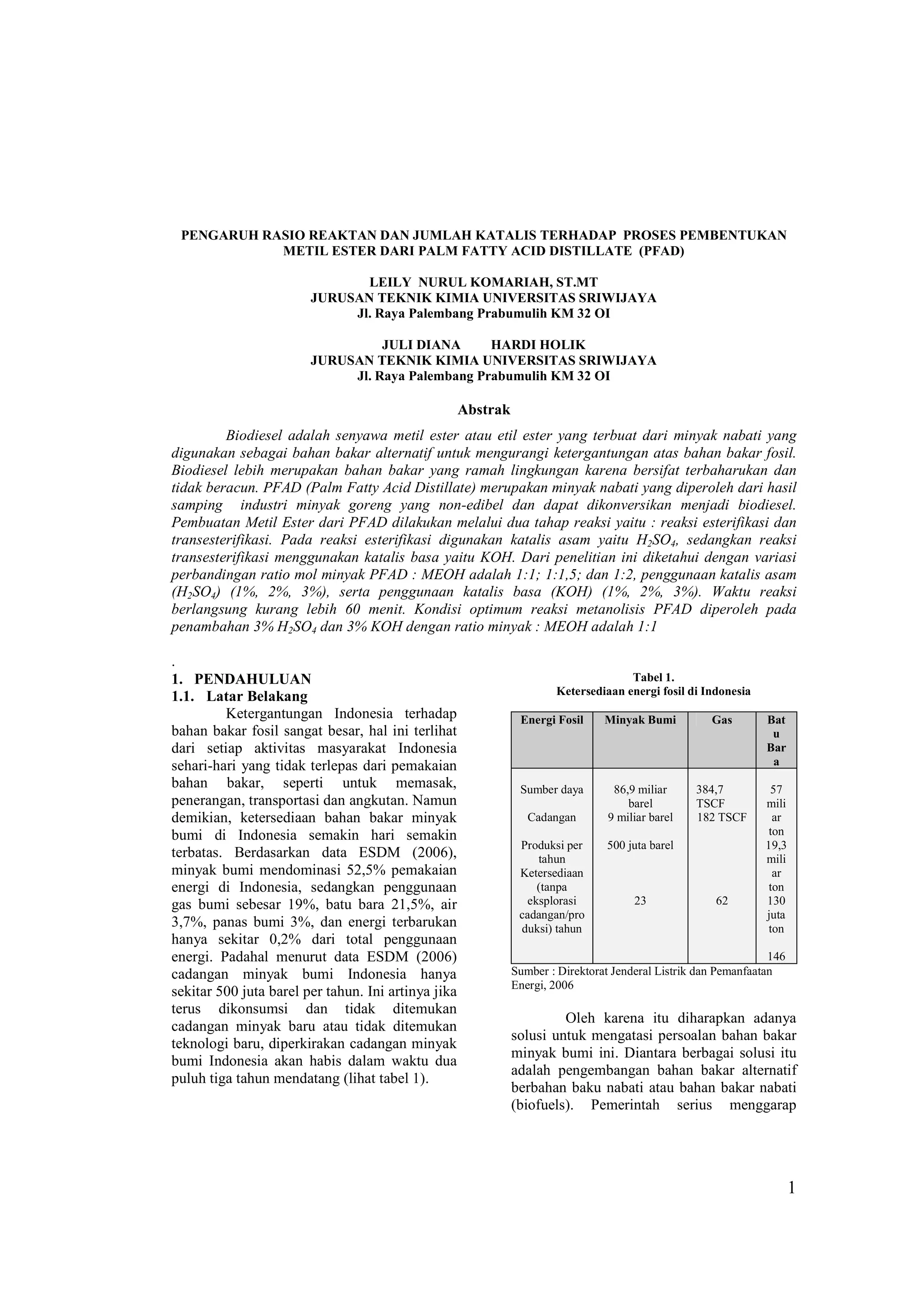 JURNAL KIMIA ANDRI TRIANTO 41614110052 | PDF
