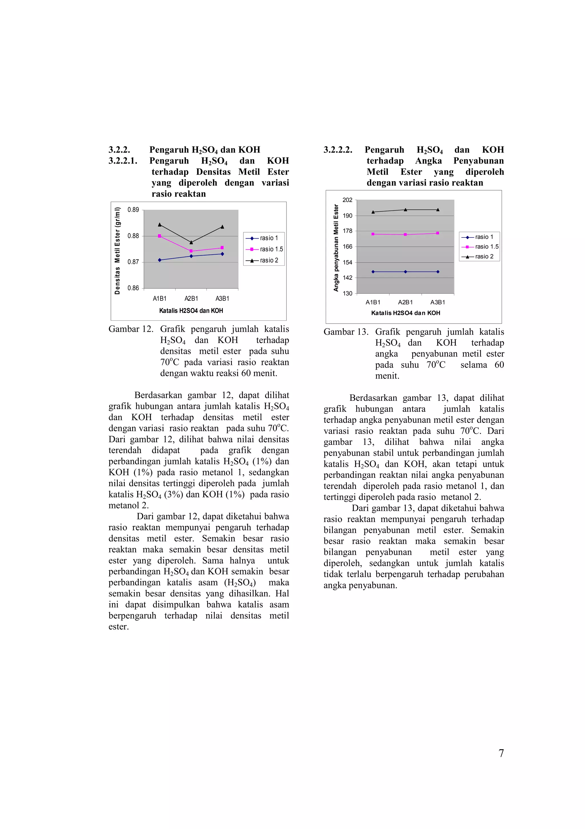 JURNAL KIMIA ANDRI TRIANTO 41614110052 | PDF