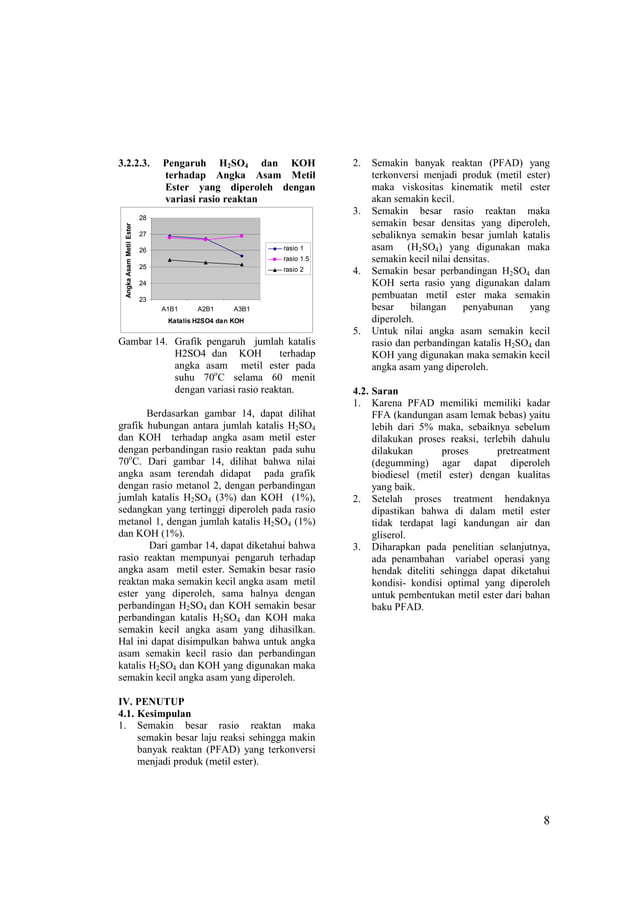 JURNAL KIMIA ANDRI TRIANTO 41614110052 | PDF