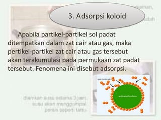 Sistem Koloid | PPTX