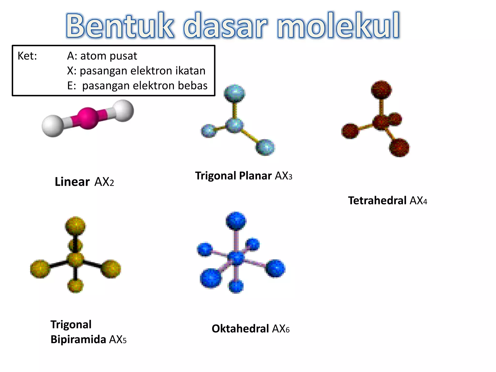 bentuk molekul | PPTX