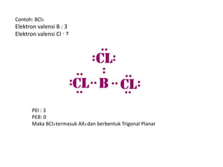 bentuk molekul | PPTX