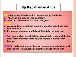 Kimia unsur | PPT