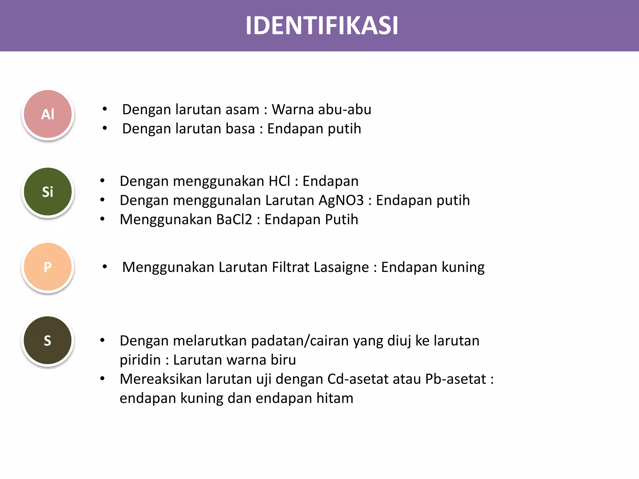 Unsur Periode 3 ppt | PPTX