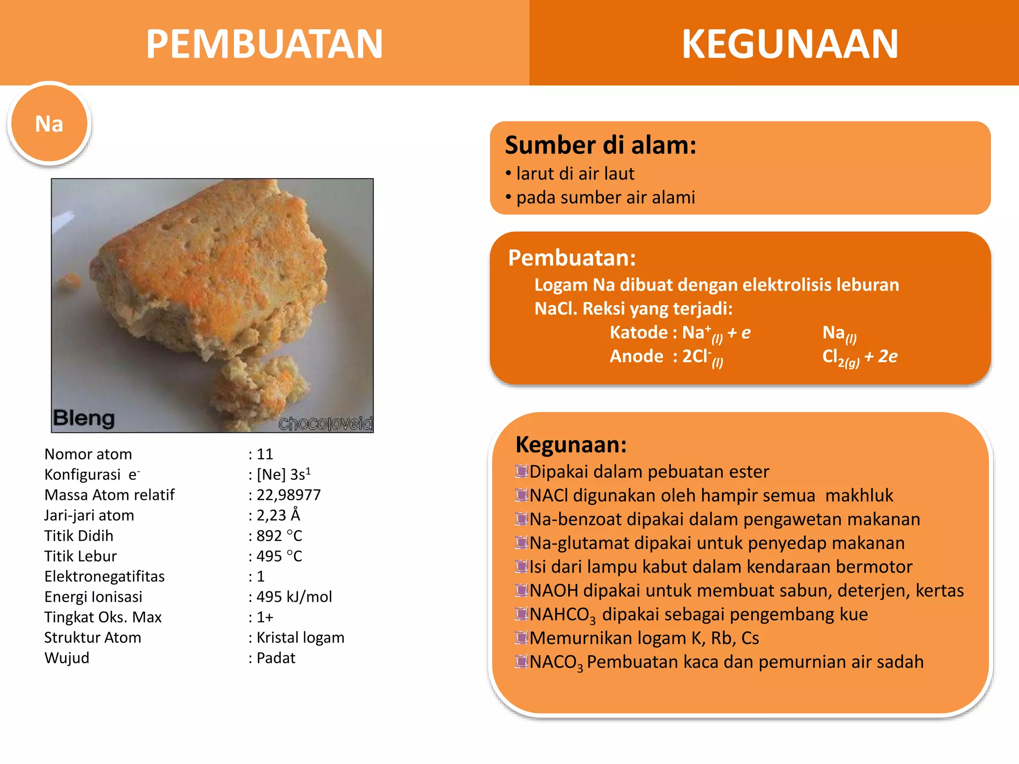 Unsur Periode 3 ppt | PPTX