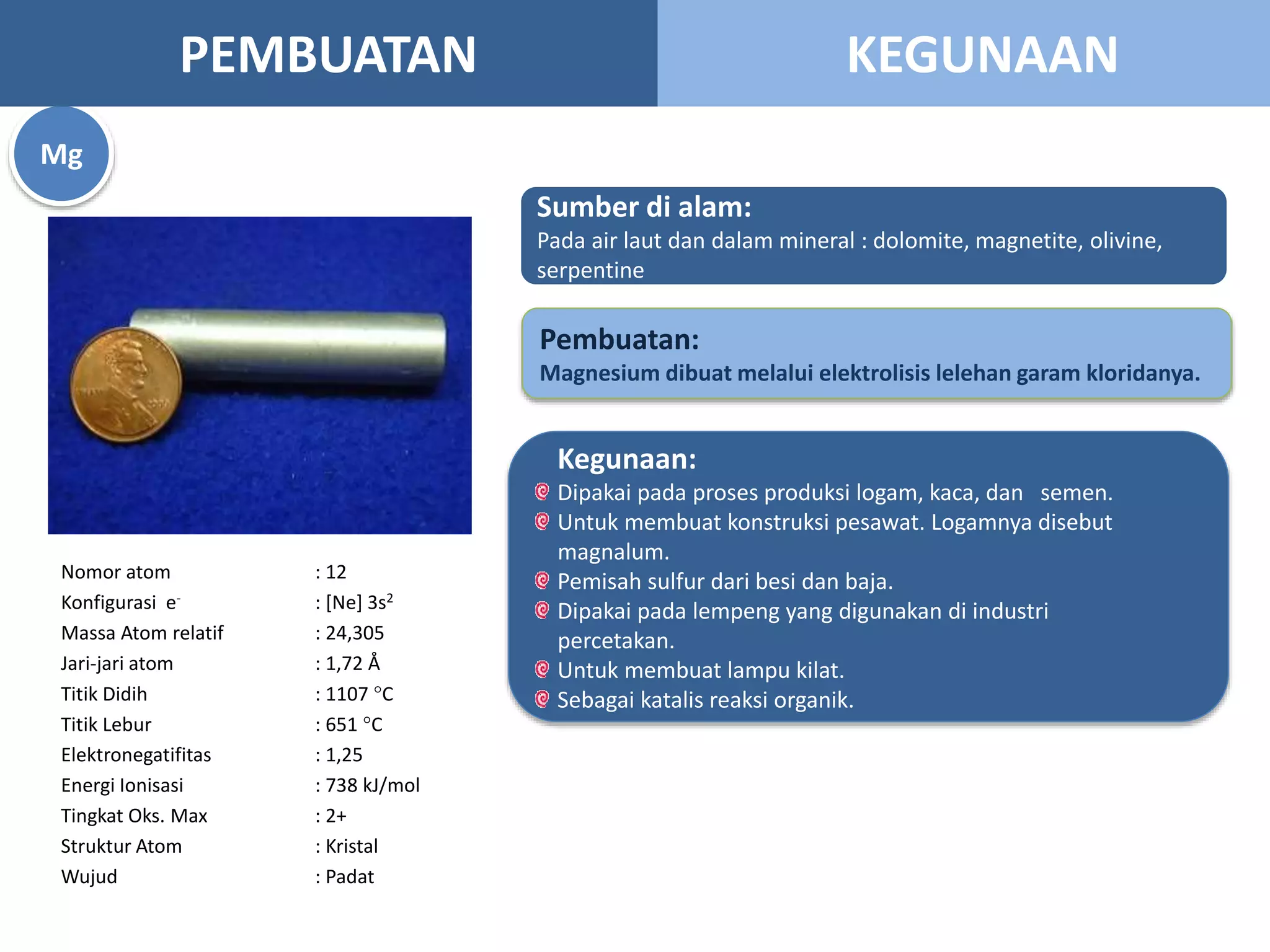 Unsur Periode 3 ppt | PPTX