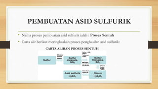Bahan Buatan Dalam Industri (Asid Sulfurik) (Kimia) | PPTX