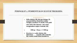 Bahan Buatan Dalam Industri (Asid Sulfurik) (Kimia) | PPTX