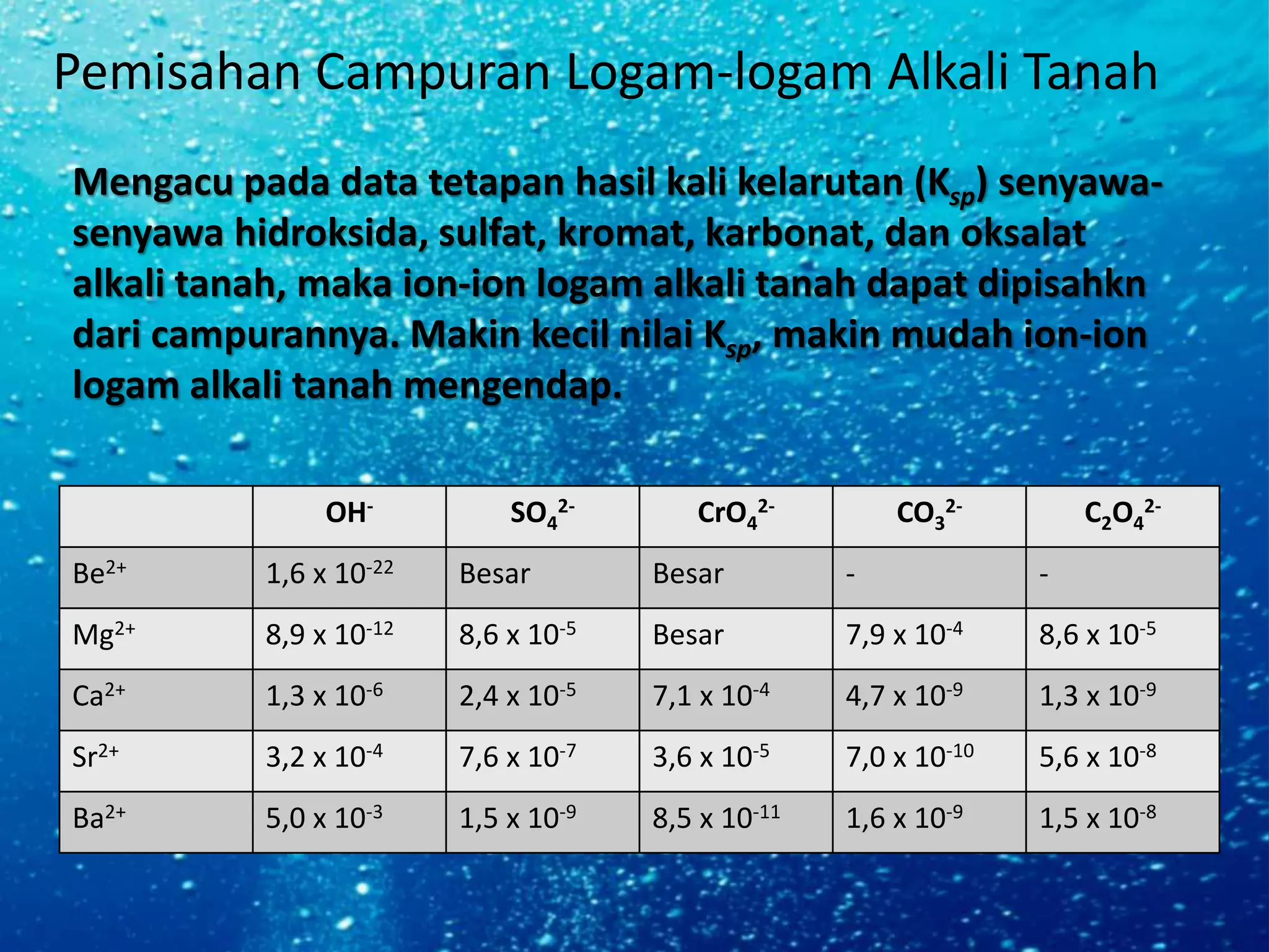 Kimia - Logam Alkali Tanah | PPTX