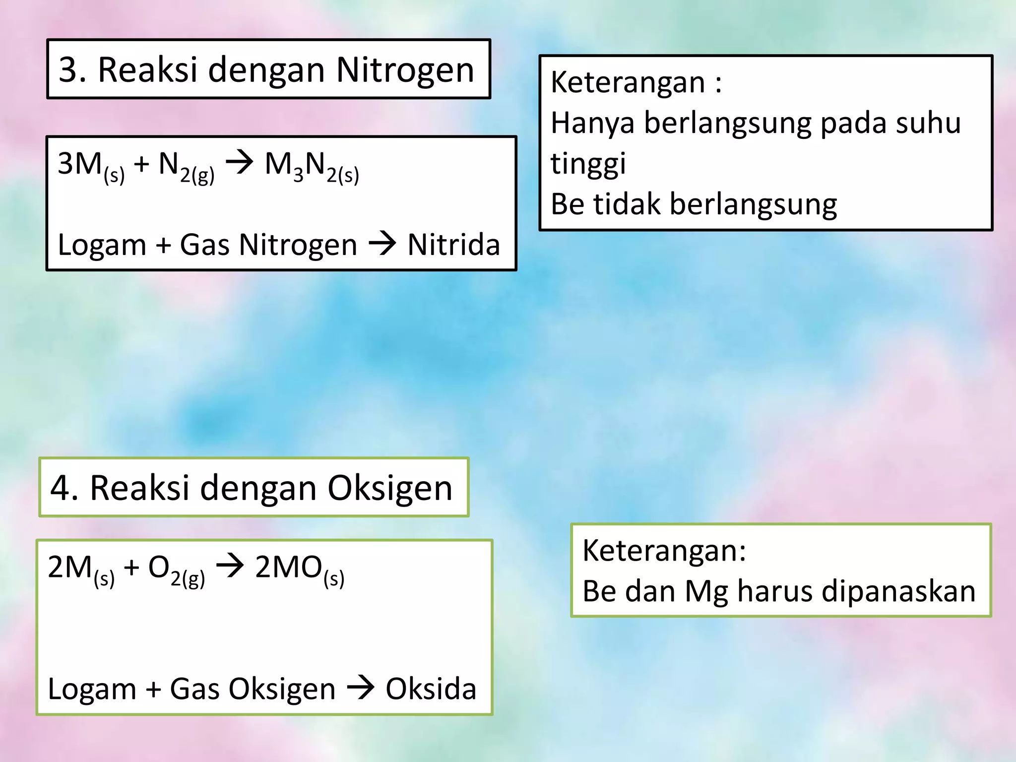 Kimia - Logam Alkali Tanah | PPTX