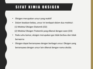 KIMIA UNSUR: Nitrogen dan Oksigen | PPTX