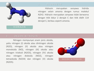 KIMIA UNSUR: Nitrogen dan Oksigen | PPTX