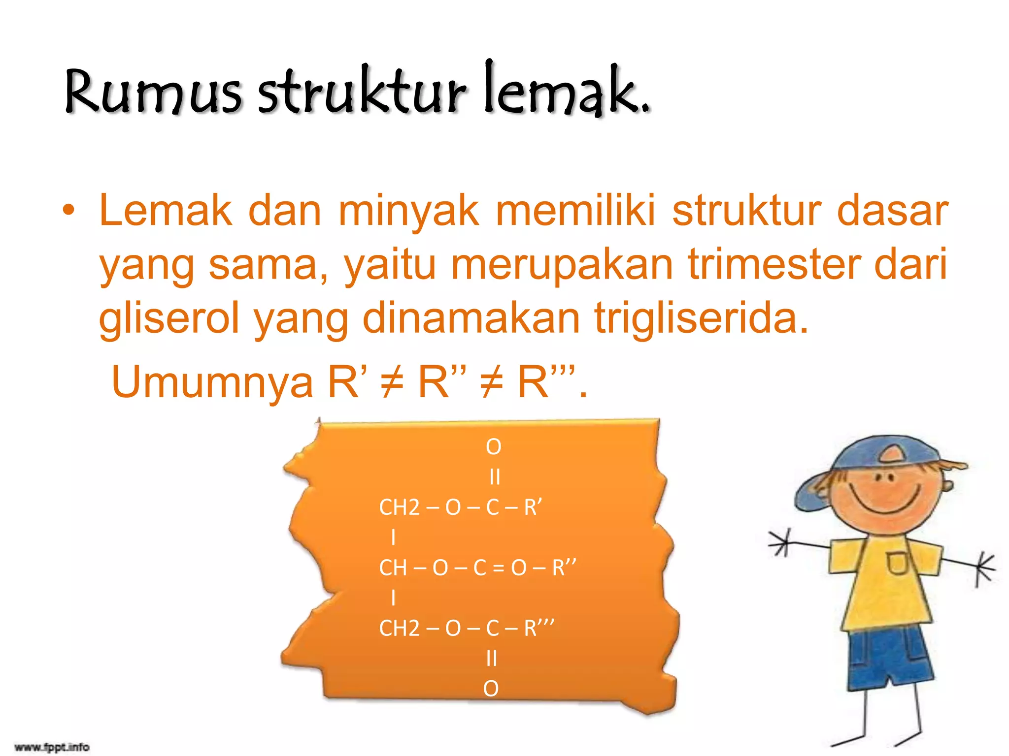 Kimia kelas 12 (lemak) | PPTX