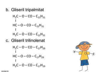 Kimia kelas 12 (lemak) | PPTX