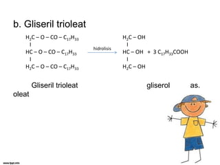 Kimia kelas 12 (lemak) | PPTX
