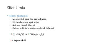 Kimia - Alkali | PPTX