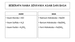 Kimia - Asam dan Basa.pptx | Free Download