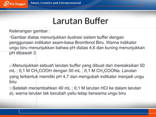 Kimia-Dasar-pertemuan-11.ppt asam basa mencari pH | PPT