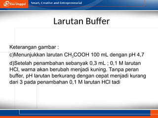 Kimia-Dasar-pertemuan-11.ppt asam basa mencari pH | PPT