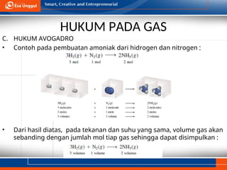 Kimia Dasar pertemuan-hukum kimia tentang gas12.ppt